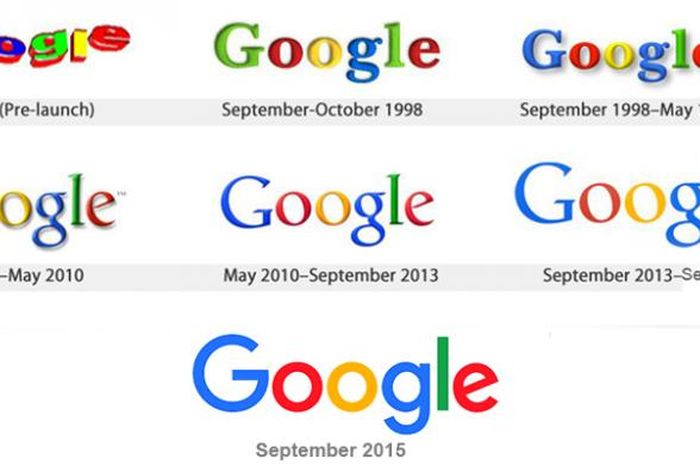Sejarah Logo Google, dari Sebelum Meluncur hingga Kini - Nextren.grid.id